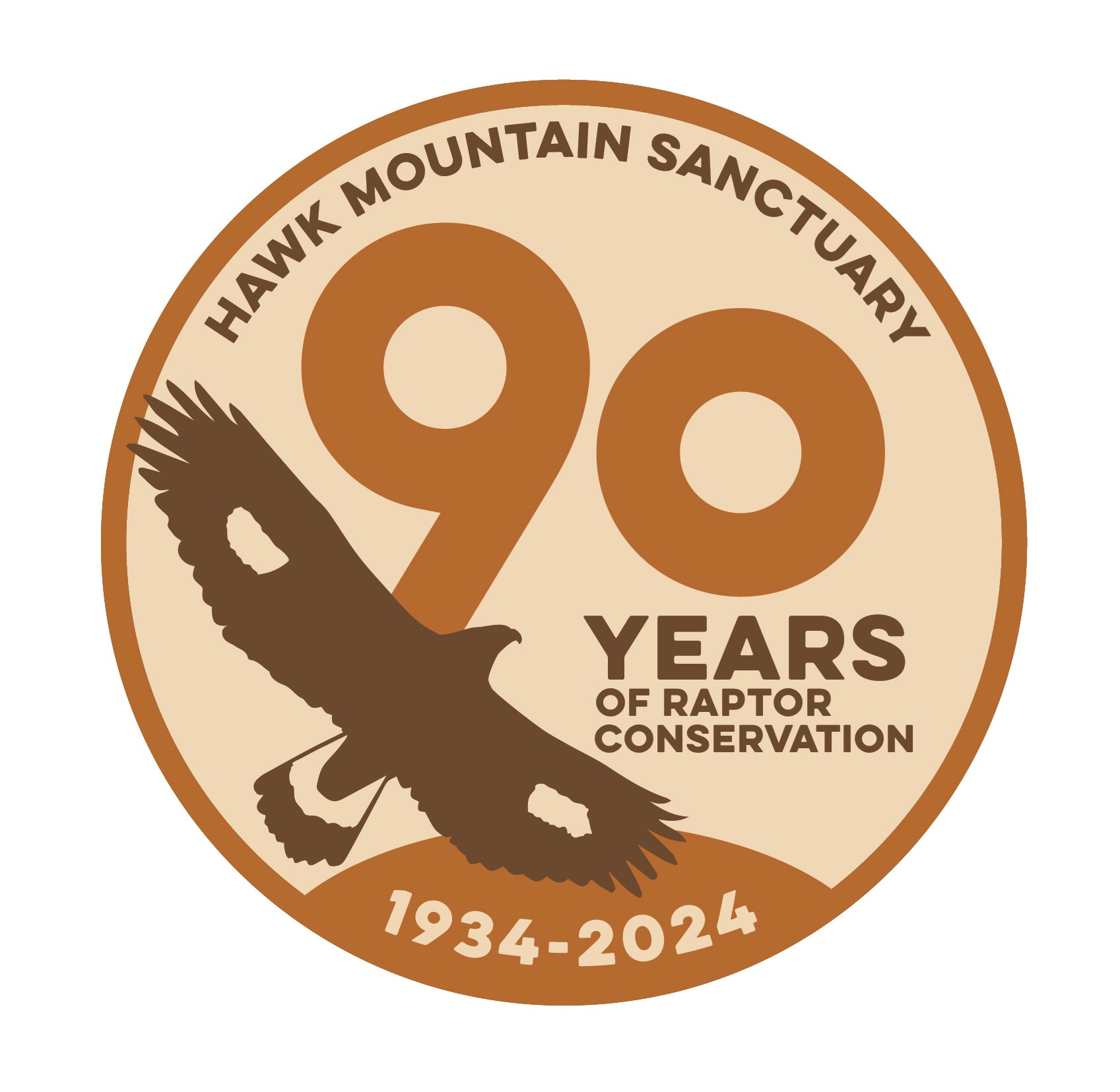 1934 Challenge | Hawk Mountain Sanctuary: Learn Visit Join